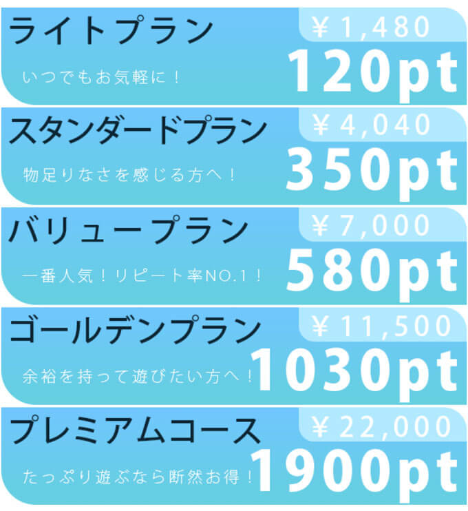 Rynk(リンク)の評判・口コミ／出会い系・マッチングアプリの評価は？
